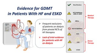 Managing Heart Failure in Patients on Dialysis | PPTX