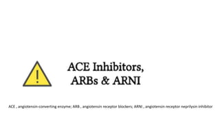 Managing Heart Failure in Patients on Dialysis | PPT