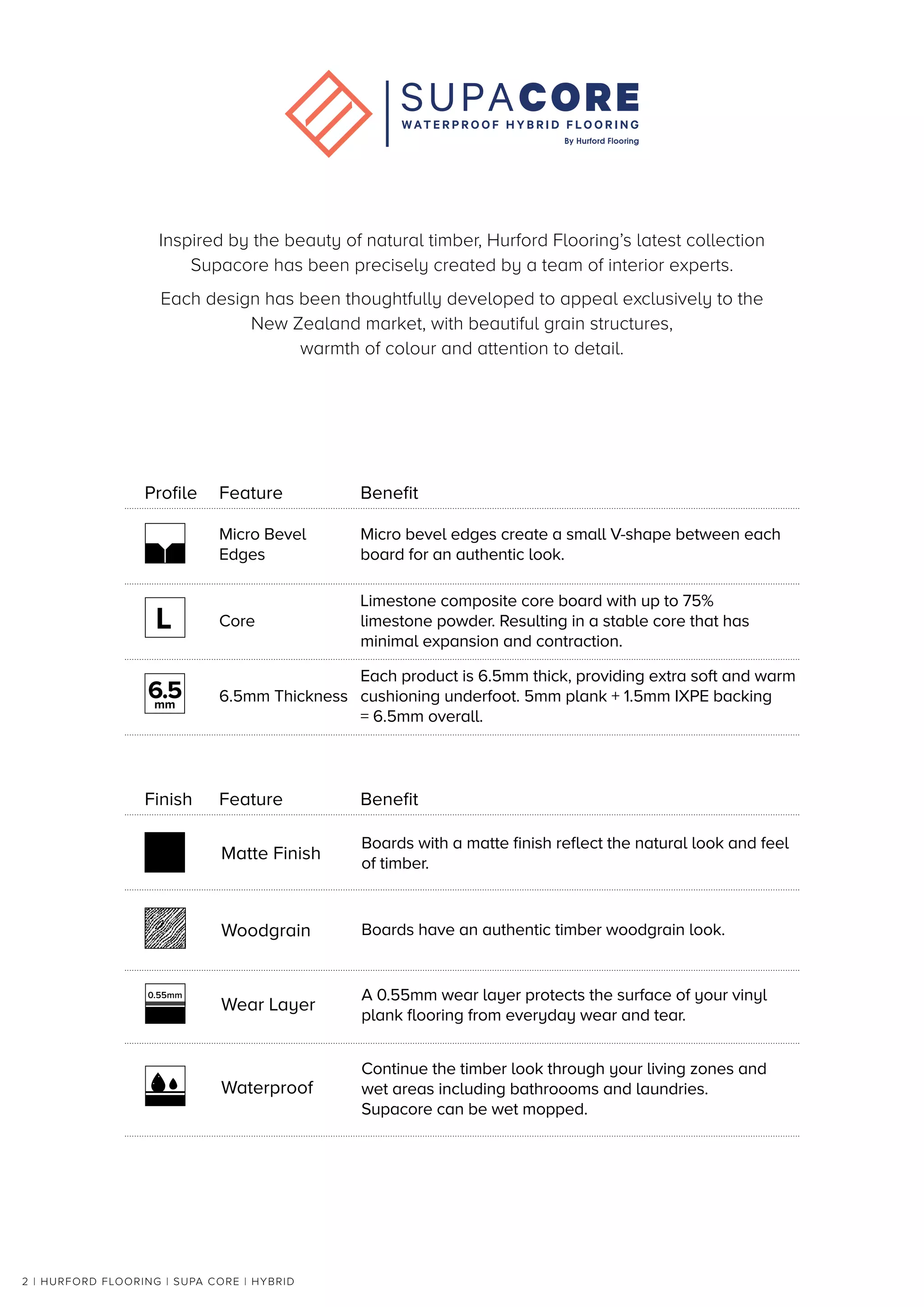 Hf nz-supa core-brochure-web-artwork | PDF | Woodworking | Arts and Crafts
