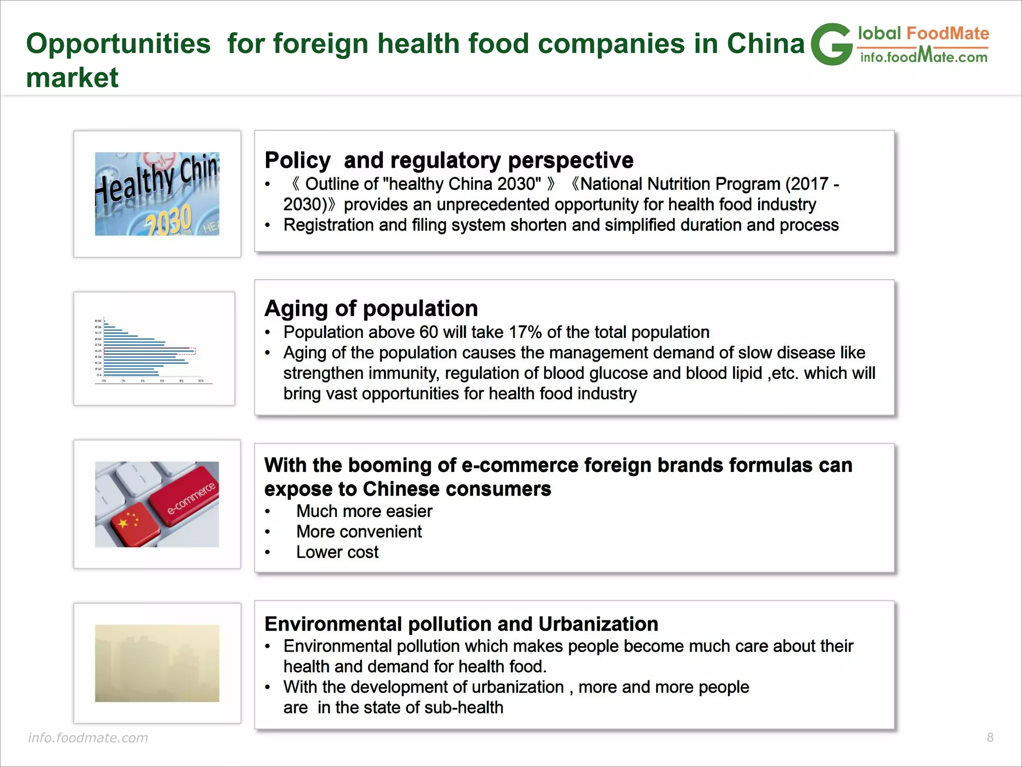Process guidelines for foreign companies exporting health food to China ...