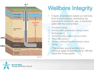 Hydraulic Fracturing 101 | PPTX
