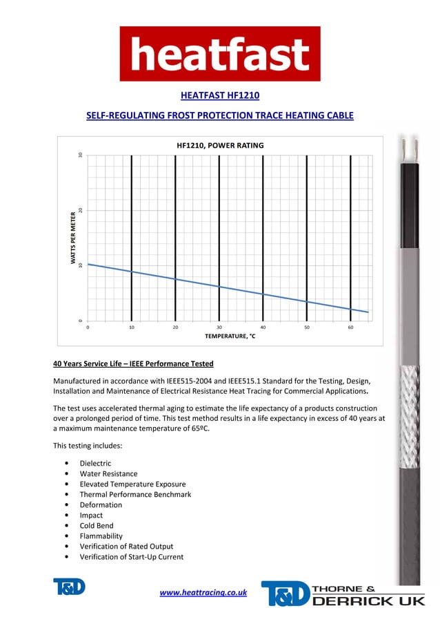 Heatfast HF1210 Heat Tracing Cable - Spec Sheet | PDF
