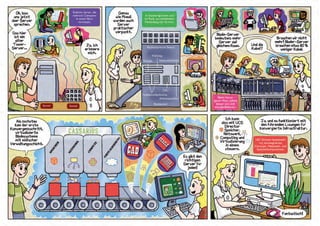 Evolution of the Data Center | PDF