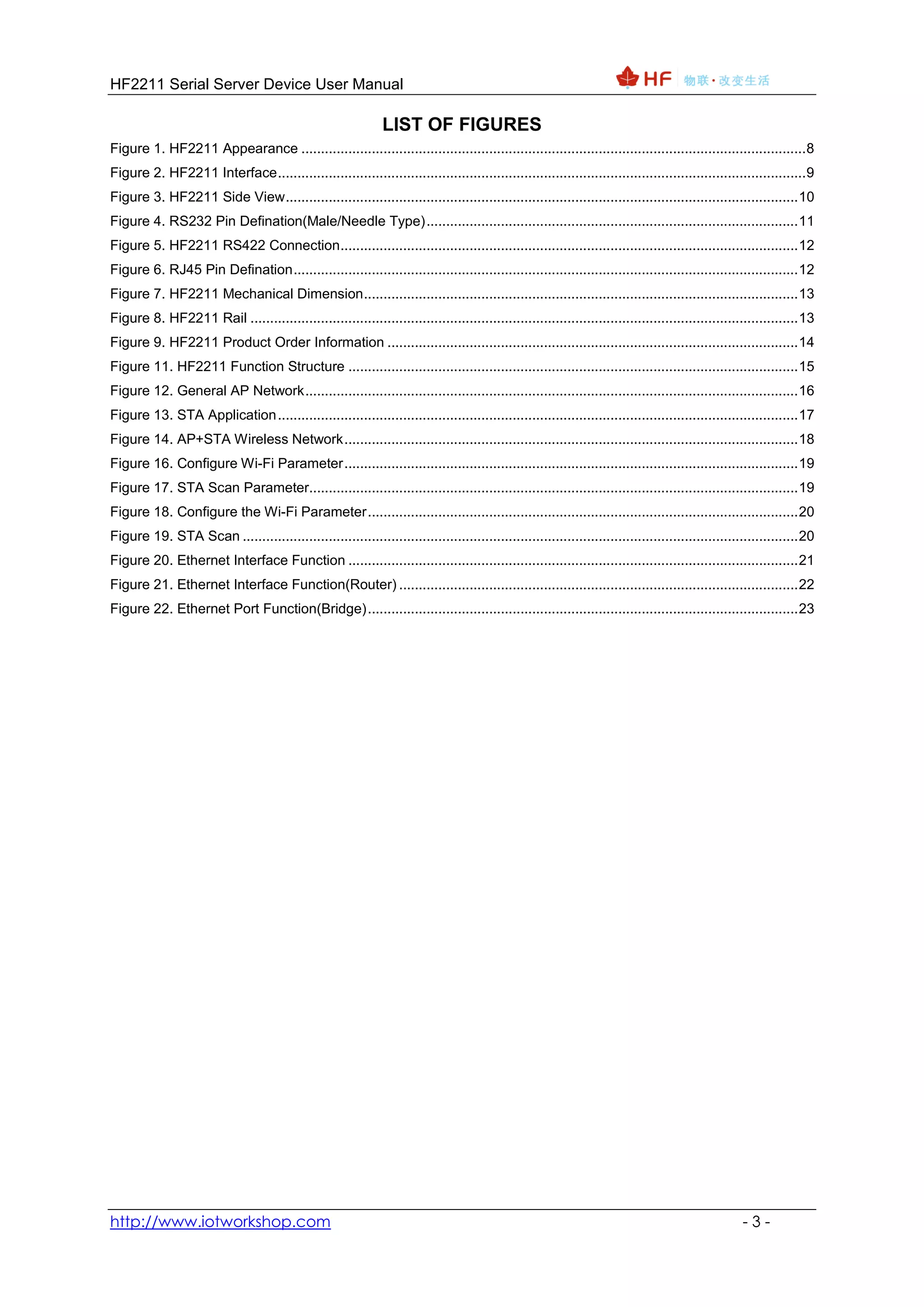 Hf2211 user manual v1.2(20190215) | PDF
