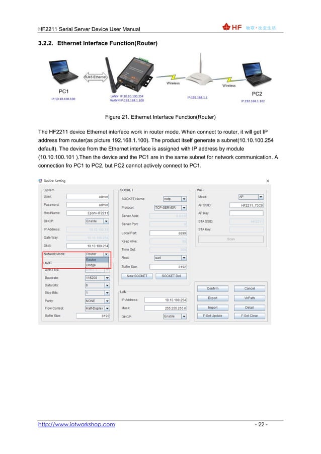 Hf2211 user manual v1.2(20190215) | PDF