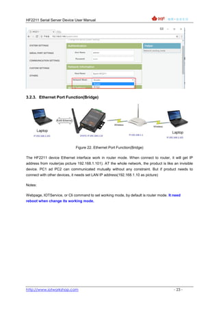 Hf2211 user manual v1.2(20190215) | PDF