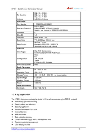 Hf2211 user manual v1.2(20190215) | PDF
