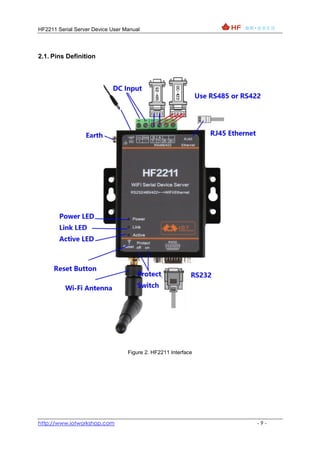 Hf2211 user manual v1.2(20190215) | PDF