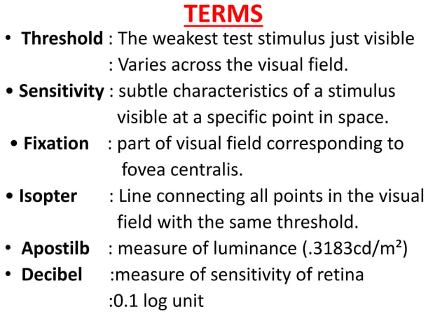 Hfa | PPTX | Eye and Vision Conditions | Diseases and Conditions