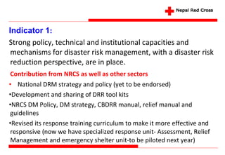 HFA and NRCS (Pitamber Aryal) | PPT