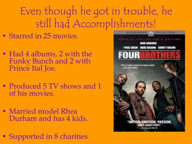 Famous Role Models! | PPT