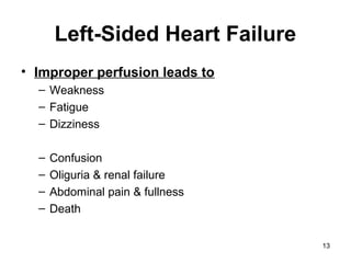 Heart Failure | PPT