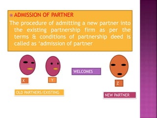 HIGHER FINANCIAL ACCOUNTING | PPT