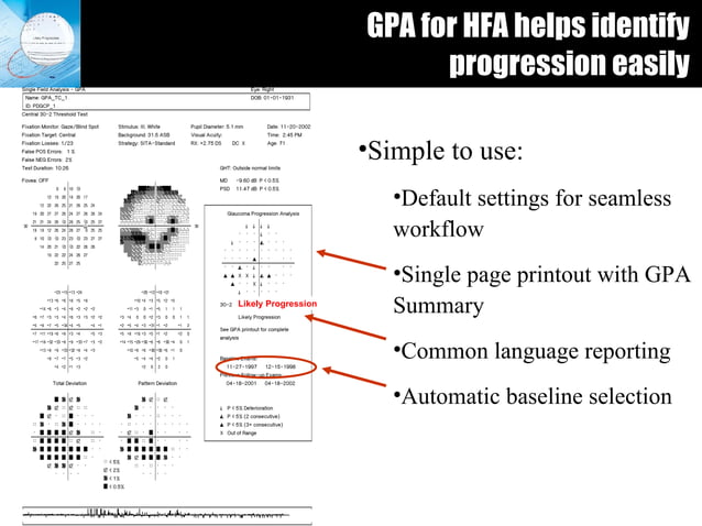 Hfa progression 110706 e | PPT | Eye and Vision Conditions | Diseases ...