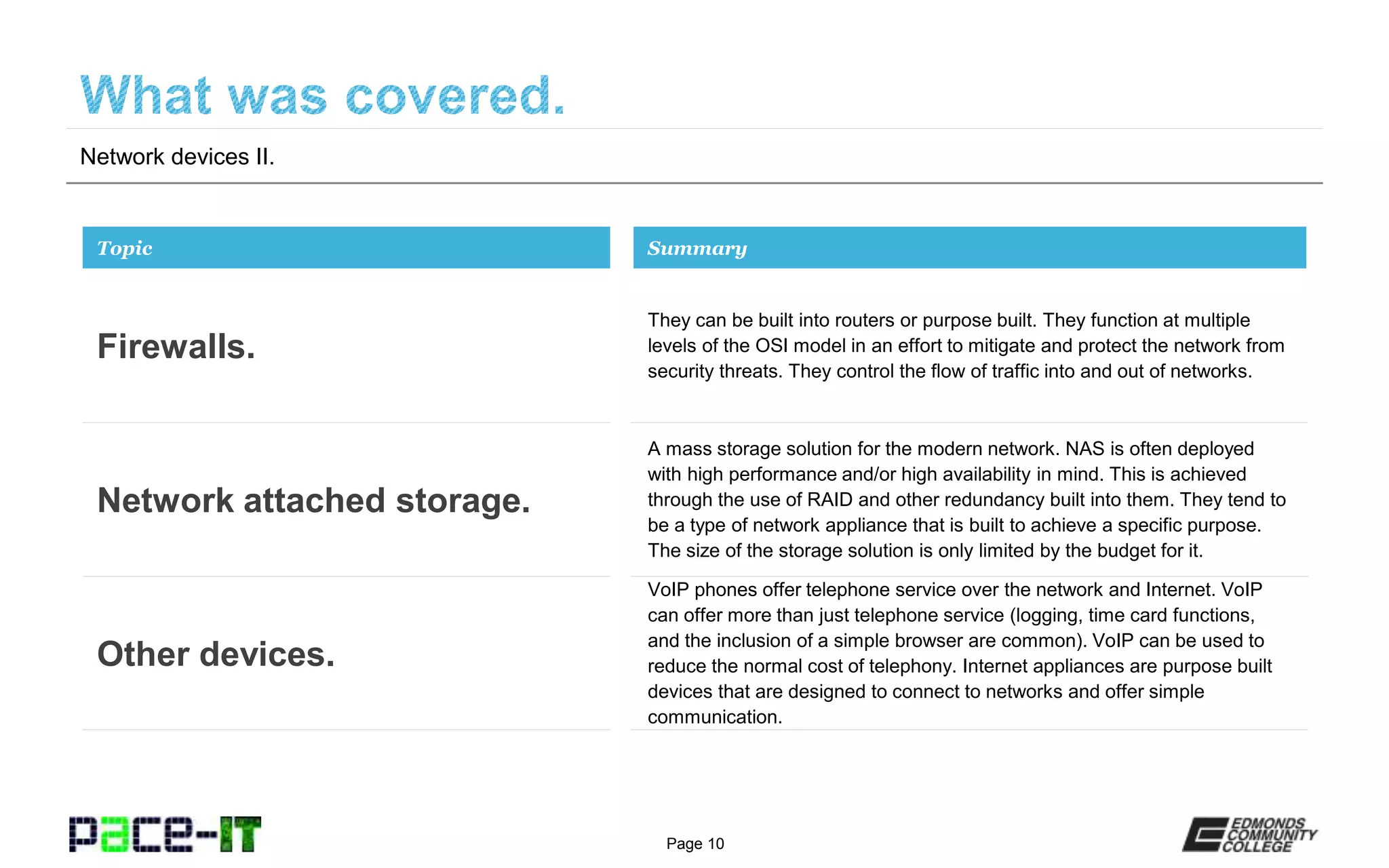 Pace IT - Network Devices (part 2) | PPTX