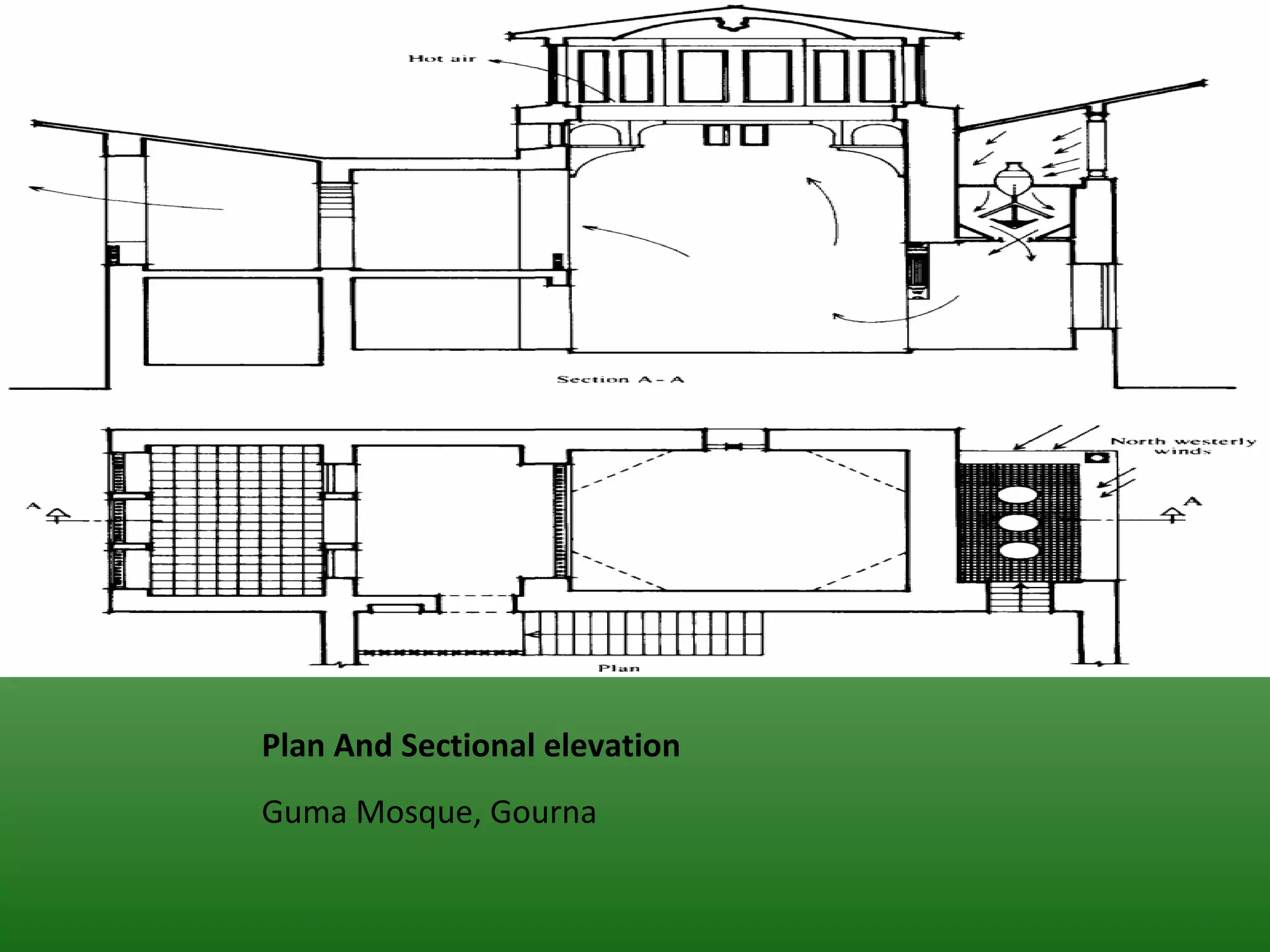 Hasan fathy...construction | PPT