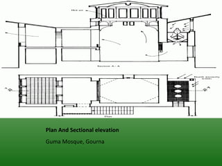 Hasan fathy...construction | PPT