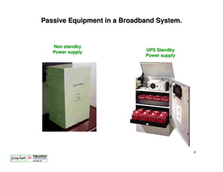 Hfc e passive equip | PPT