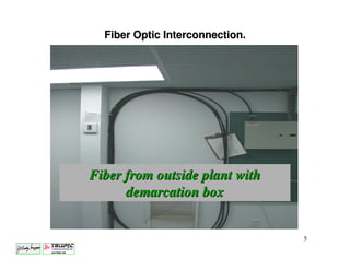 Hfc f outside plan | PPT
