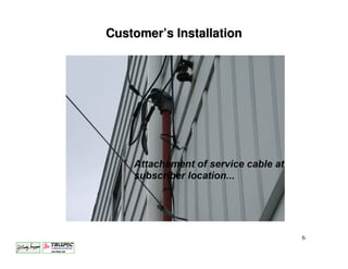 Hfc m home installation | PDF