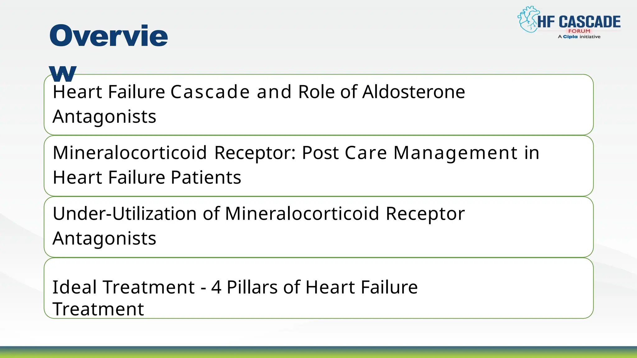 Use of Mineralocorticoid Receptors in Heart Failure | PPTX