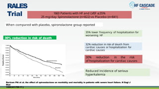 Use of Mineralocorticoid Receptors in Heart Failure | PPTX