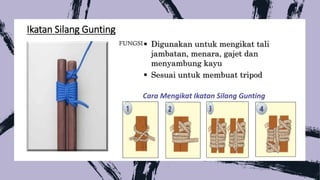 ikatan.pdf