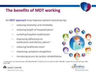 Heart Function Clinics by Annemarie Kaan MCN RN CCN(C) CCTN | PPT