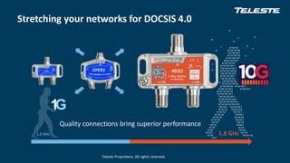 HFC passives - Ready for DOCSIS 4.0? #TelesteLive webinar presentation ...