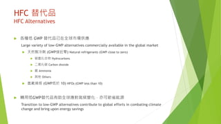 Proposal to Regulate and Phase Down Hydrofluorocarbons for ...