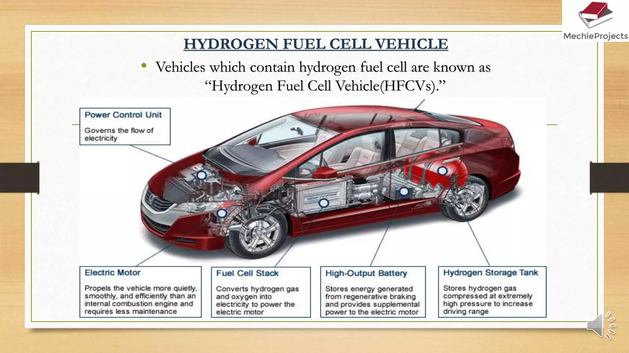 HYDROGEN FUEL CELL VEHICLES | PPTX
