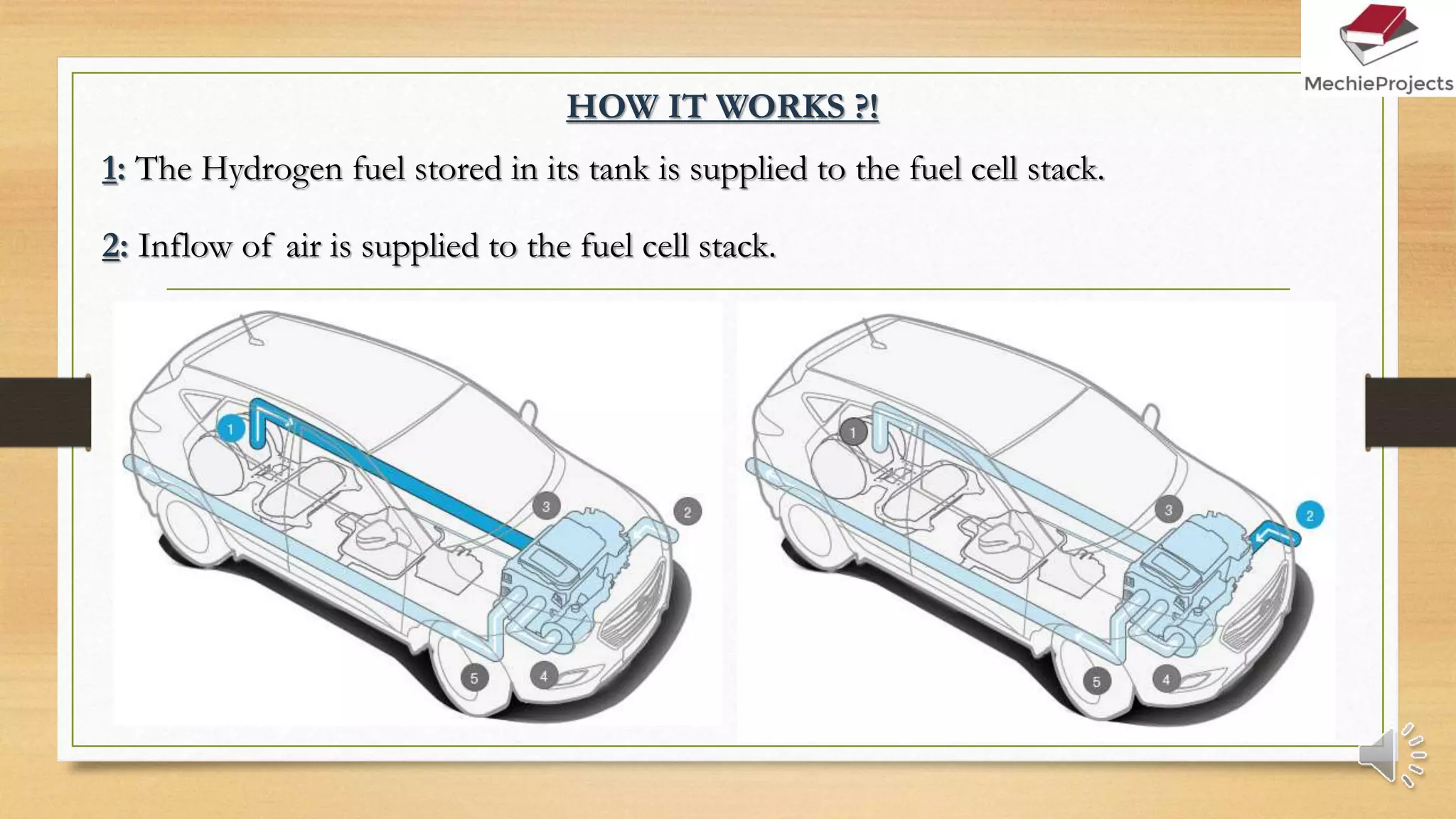 HYDROGEN FUEL CELL VEHICLES | PPTX