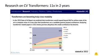An introduction to computer vision with Hugging Face | PDF