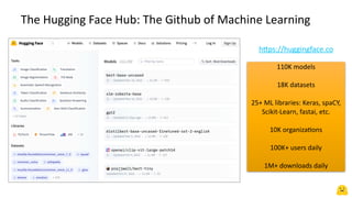 An introduction to computer vision with Hugging Face | PDF