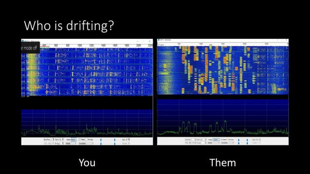 HF Digital Modes | PPT | Free Download