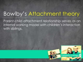 Sibling Relationships, Report Presentation on Human and Family ...