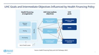HF Efficiency Measures Indonesia CIMSA.pptx