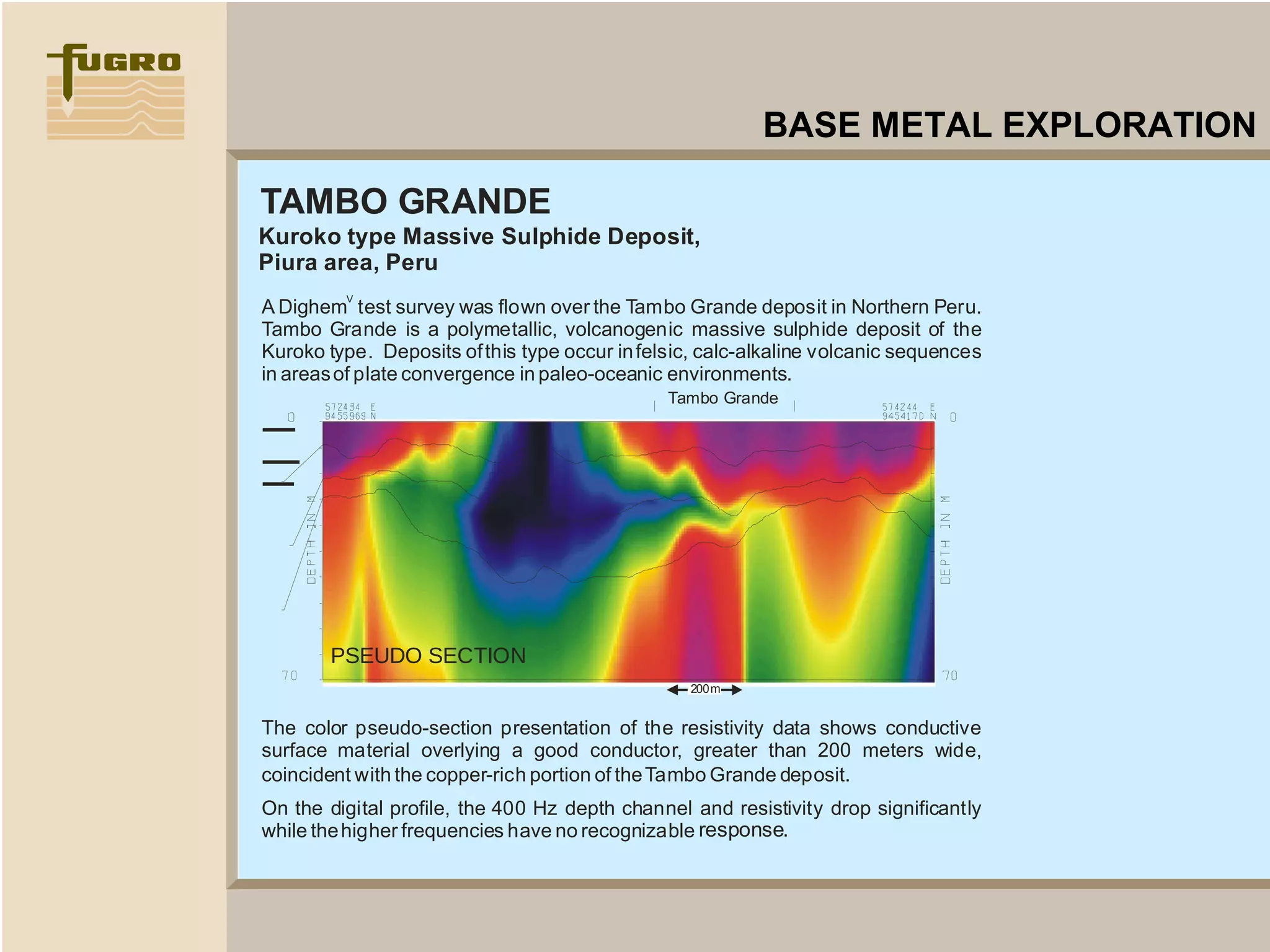 Hfem dighem general presentation | PPS