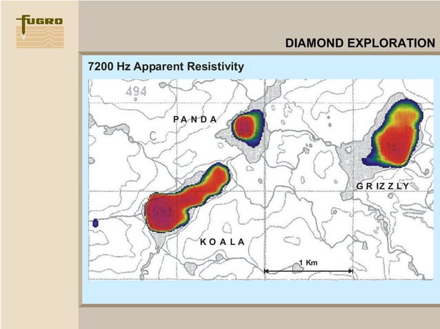 Hfem dighem general presentation | PPS