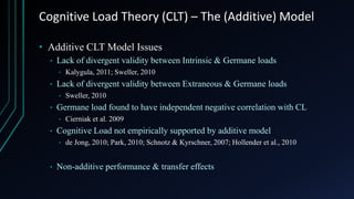 A Quantitative Model for Unifying Human Factors with Cognitive Load ...