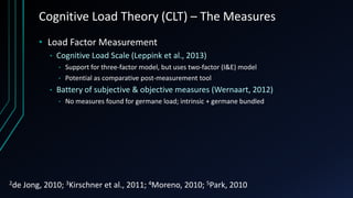 A Quantitative Model for Unifying Human Factors with Cognitive Load ...
