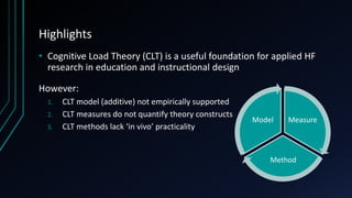A Quantitative Model for Unifying Human Factors with Cognitive Load ...