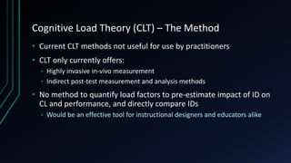 A Quantitative Model for Unifying Human Factors with Cognitive Load ...
