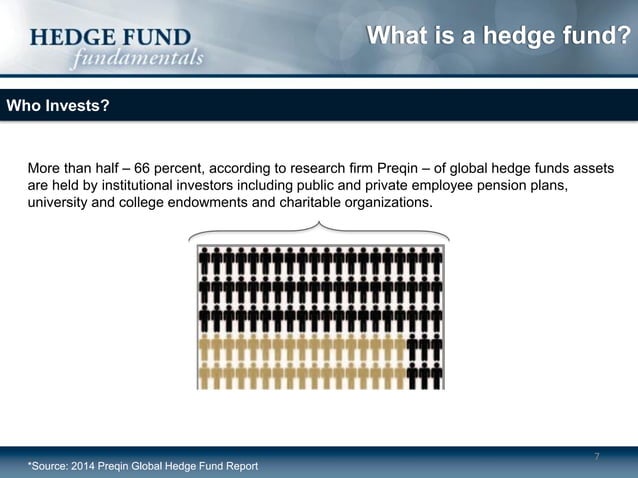 What is a Hedge Fund? | PDF | Hedge Funds | Personal Investing