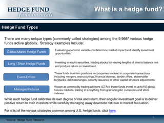 What is a Hedge Fund? | PDF