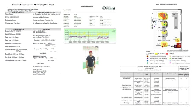 MESPIC_2018_v1 noise control in palm oil mill.pptx