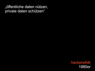hfg hacktivism | PDF