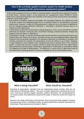 Strengthening Primary Care Through Performance - Based Incentive System ...