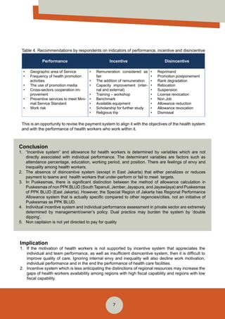 Strengthening Primary Care Through Performance - Based Incentive System ...