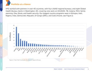 Health Finance and Governance Project Final | PDF